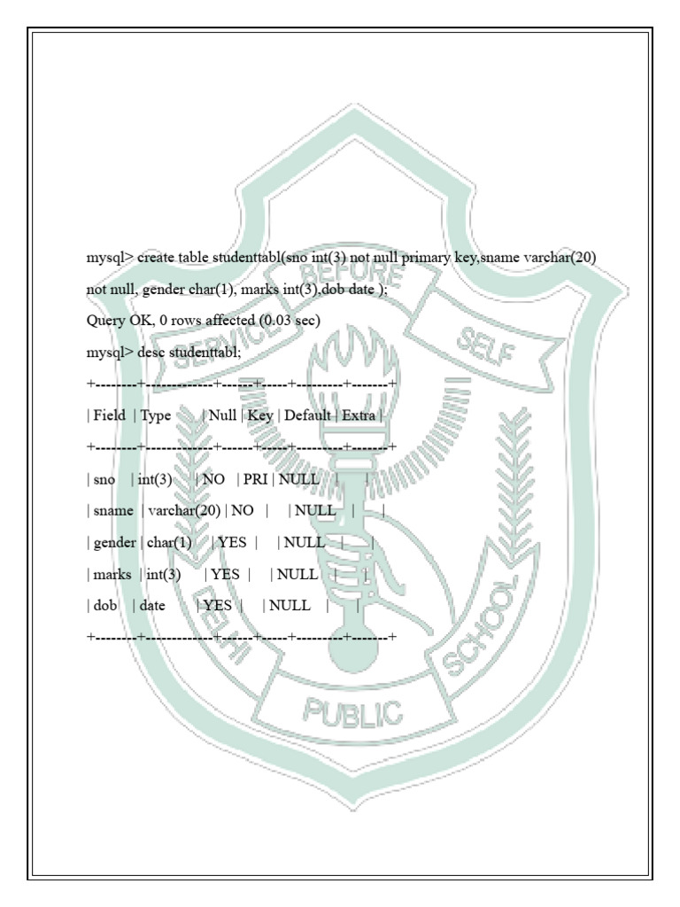 IP_xii_lab programs | PDF | Computer Programming | Databases IP_xii_lab programs | PDF | Computer Programming | Databases