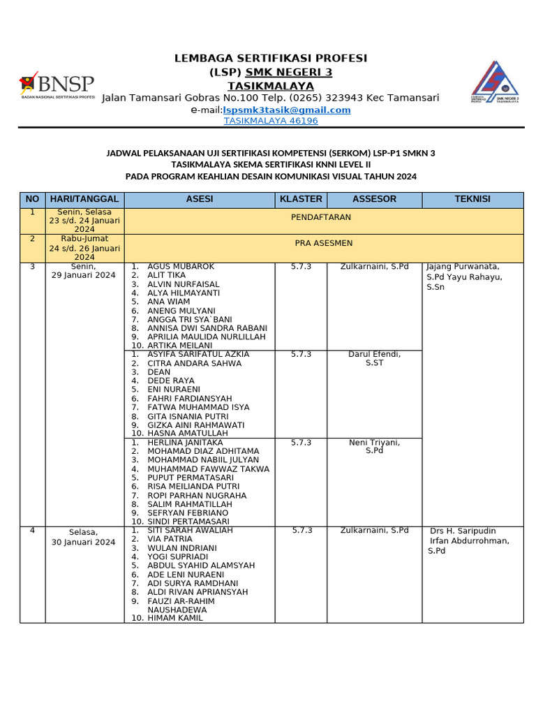 Jadwal, Pembagian Kelompok Asesi Dan Asesor LSP p1 DKV 2024 | PDF