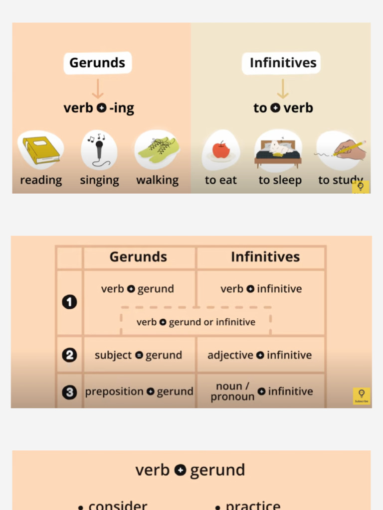 Gerunds Vs Infinitives | PDF