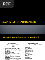 PNP Ranks List and Afp | PDF