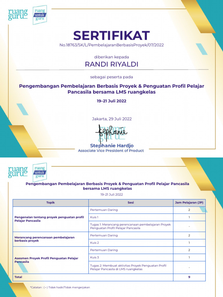 RANDI RIYALDI - Sertifikat Pelatihan Pengembangan Pembelajaran Berbasis Proyek & Penguatan ...