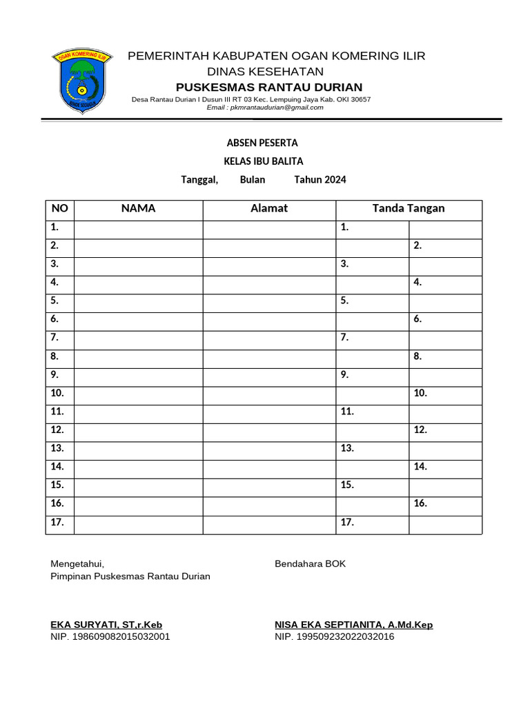 Absen Pemberdayaan Kader PTM | PDF