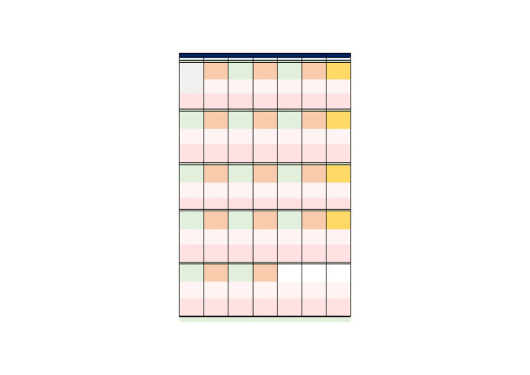 WBN Safety Training Schedule October 2024 | PDF | Risk Management ...