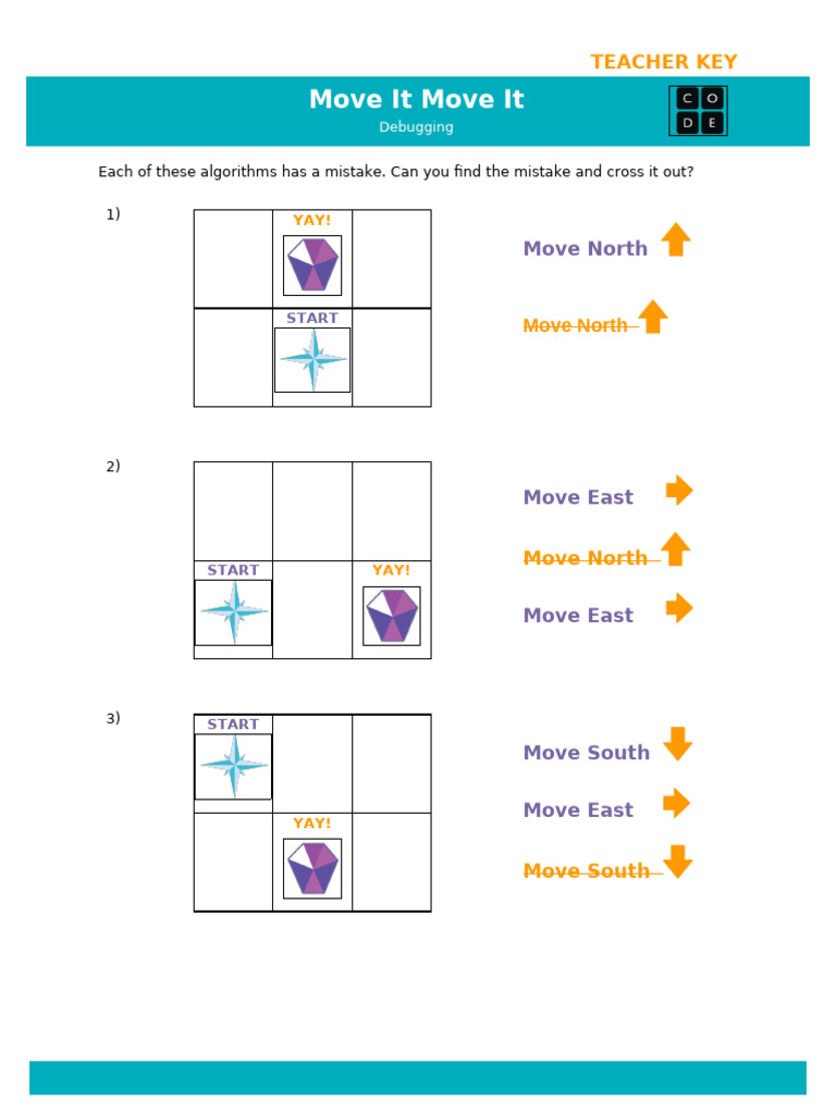 Move It Debugging Worksheet Key | PDF