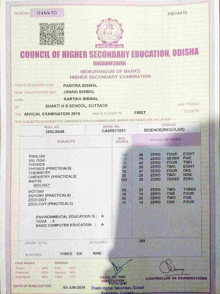 Pabitra Intermediate Marksheet | PDF