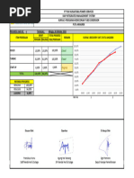 Daftar Alamat Kantor PT PLN | PDF