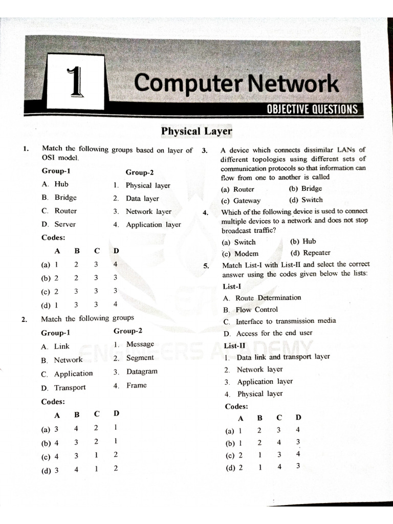 CN MCQ (Till Data Link Layer) | PDF