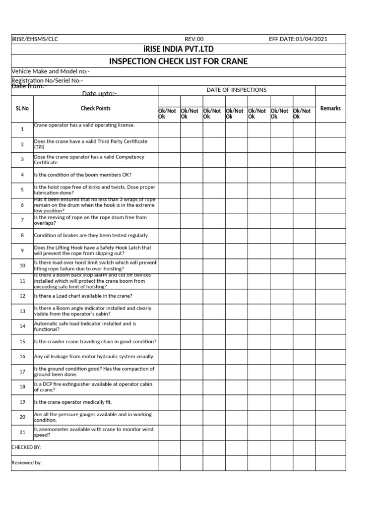 Crane Checklist | PDF | Crane (Machine) | Equipment