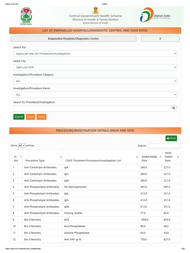 CGHS Rates for Typhoid Testing | PDF | Serology | Ct Scan