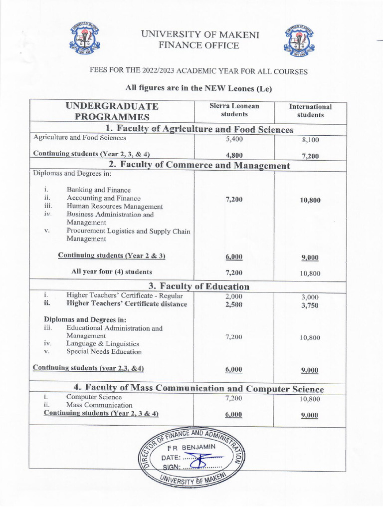 22022-2023 Fees | PDF