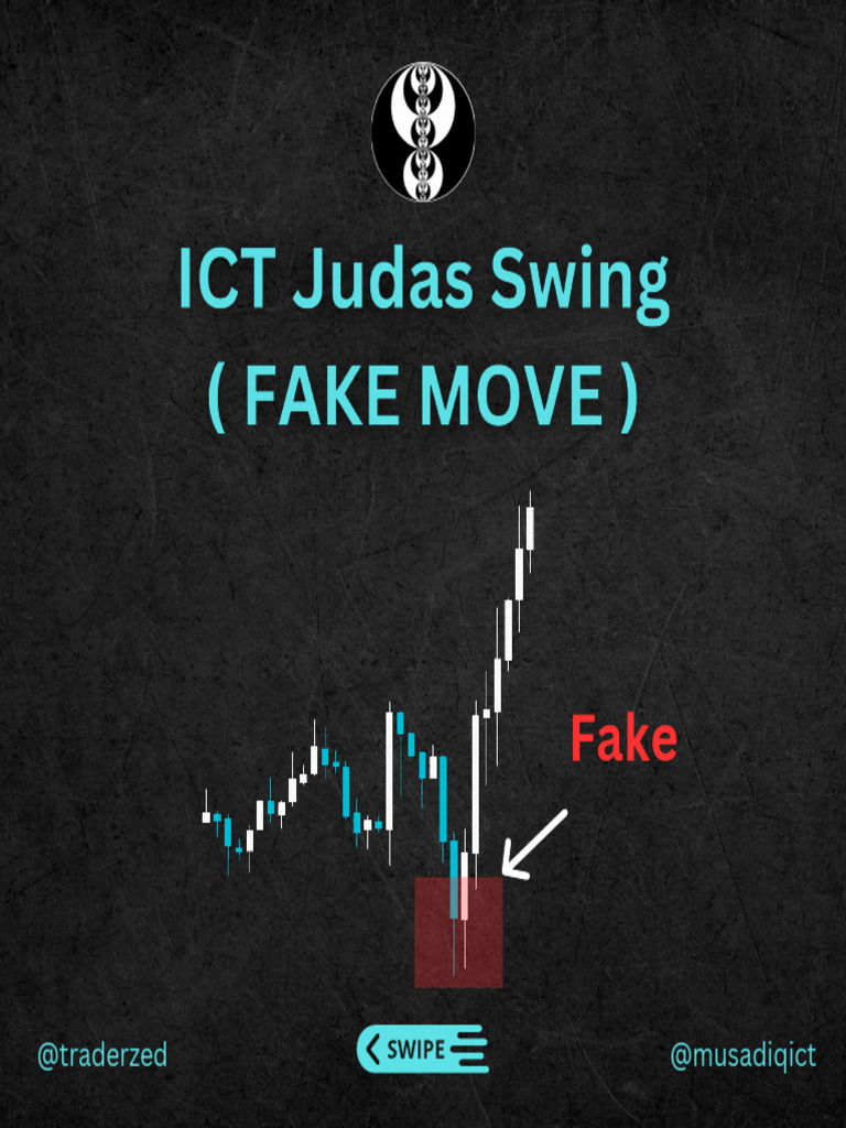 ICT Judas Swing by Trader Zed | PDF