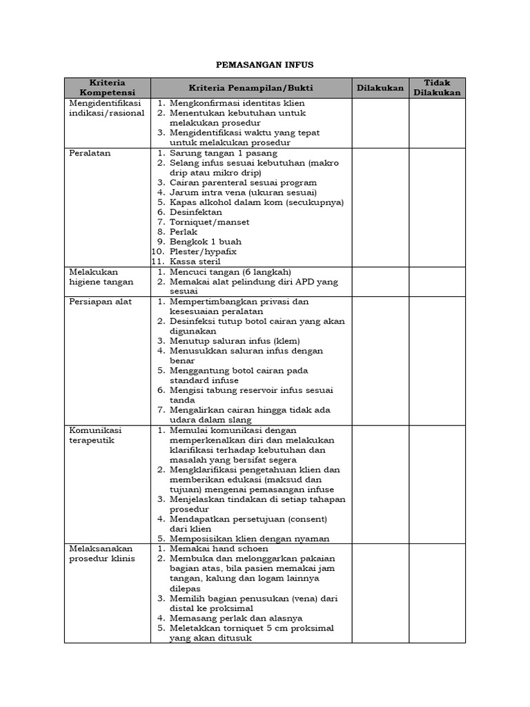 Panduan Pemasangan Infus yang Aman | PDF