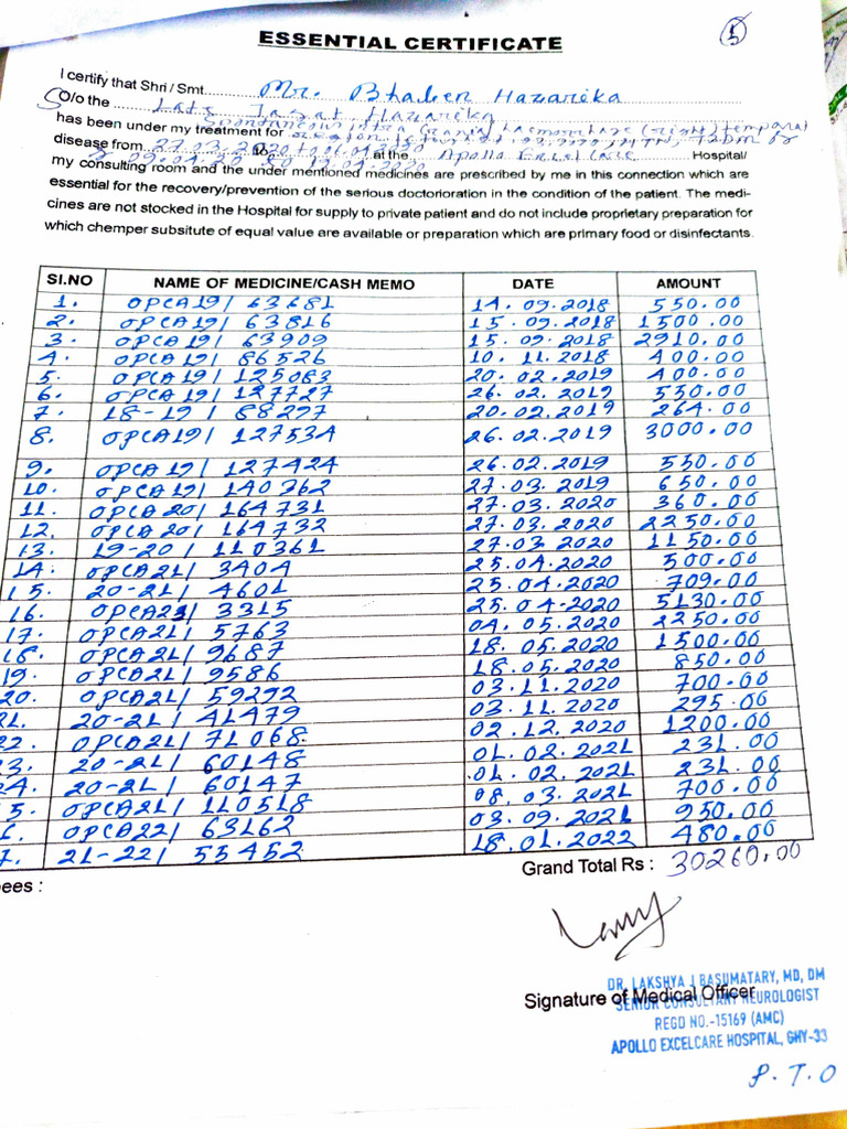 Samples of Essential Certificate | PDF | Clinical Medicine | Patient
