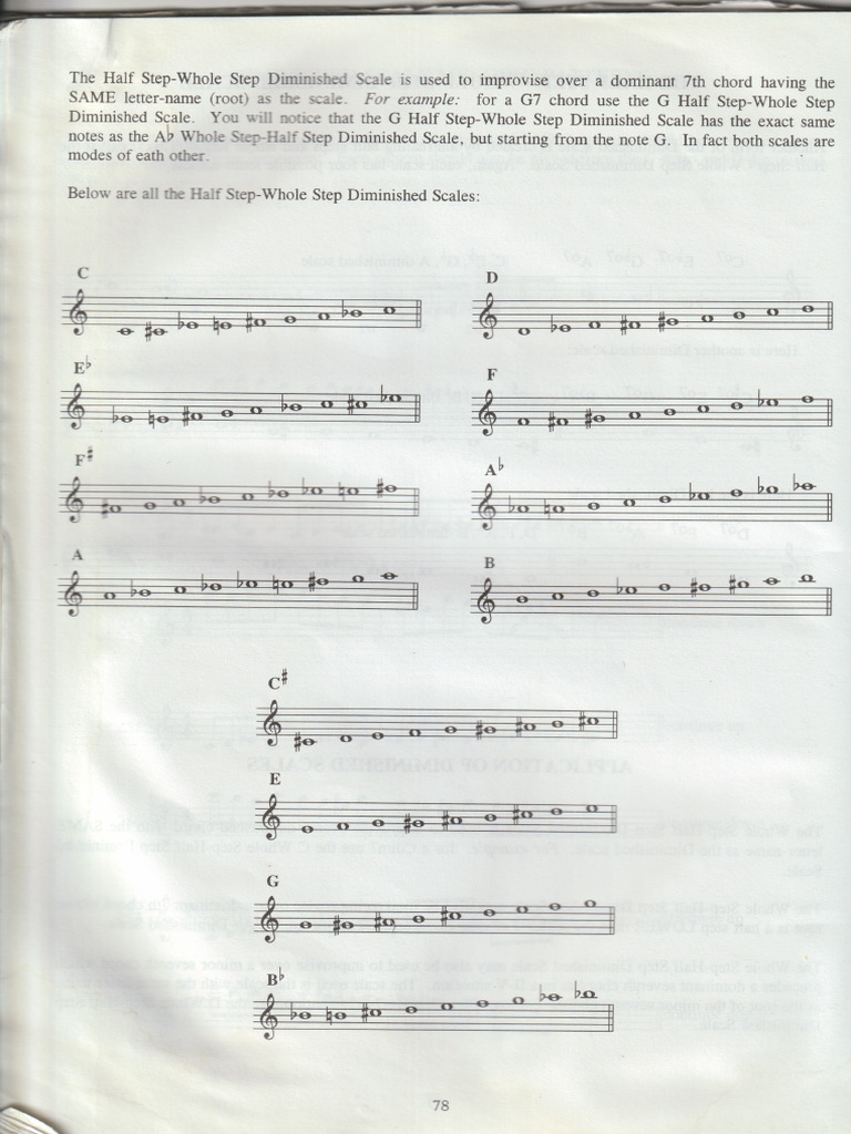 Half Step-Whole Step Diminish Scale 1 | PDF