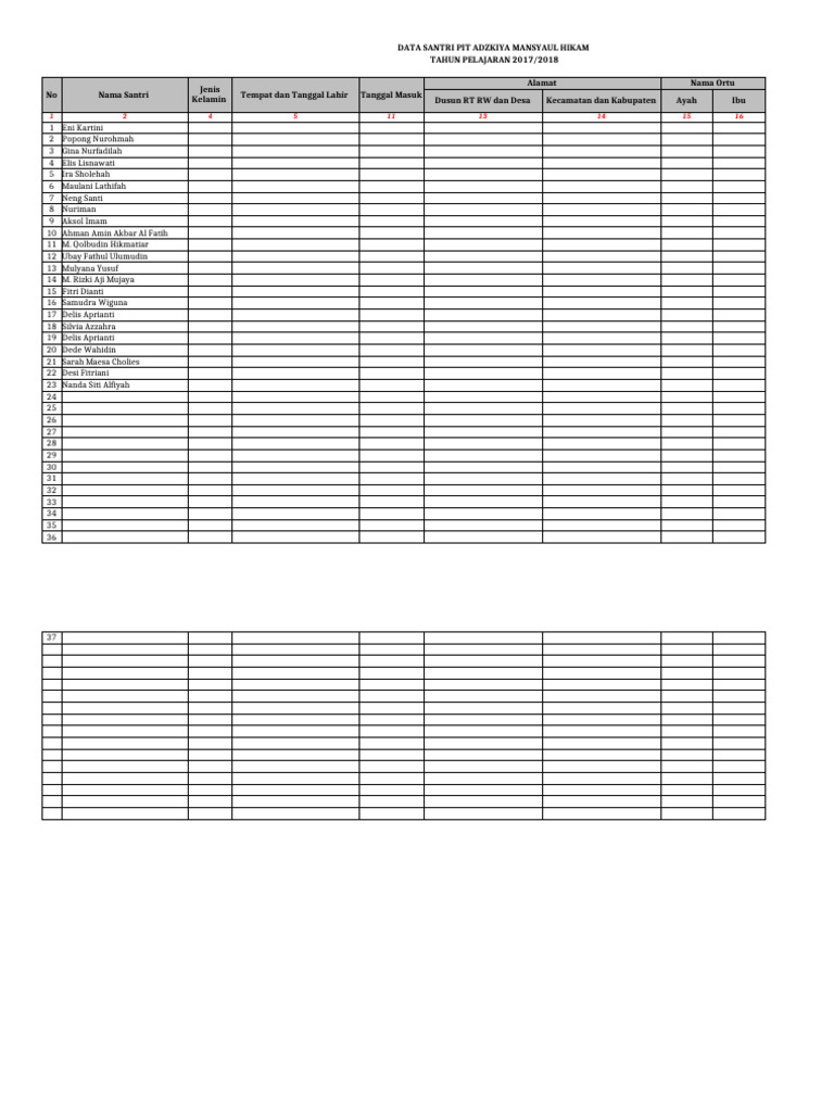 BUKU INDUK SANTRI Angkatan Eni | PDF