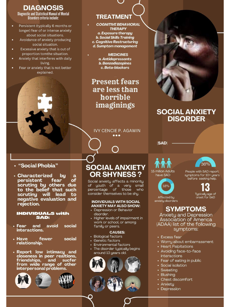 Social Anxiety Displays | PDF