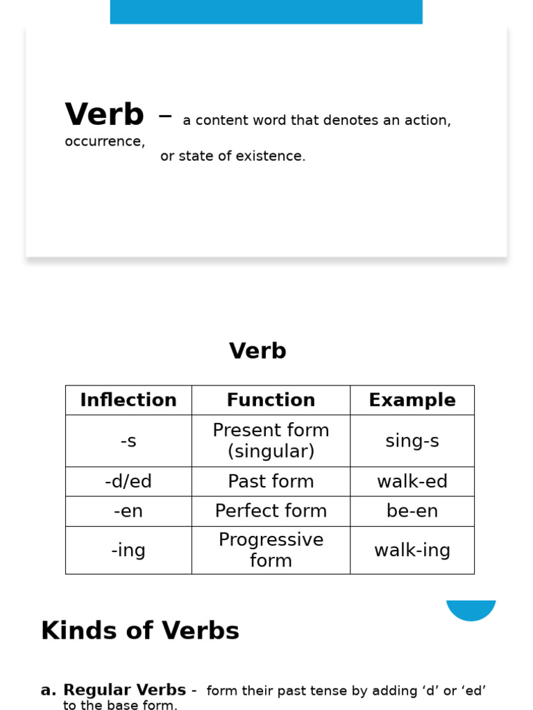 Verbs | PDF | Verb | Grammatical Tense