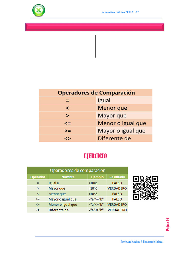Operadores de Comparacion | PDF