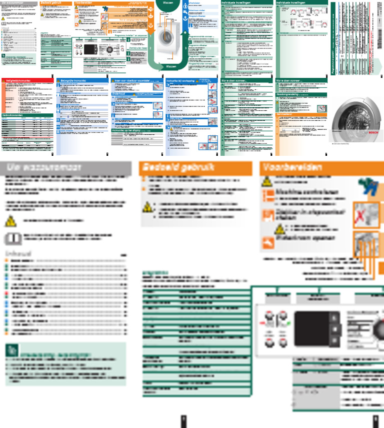 Machine Controleren: Inhoud | PDF