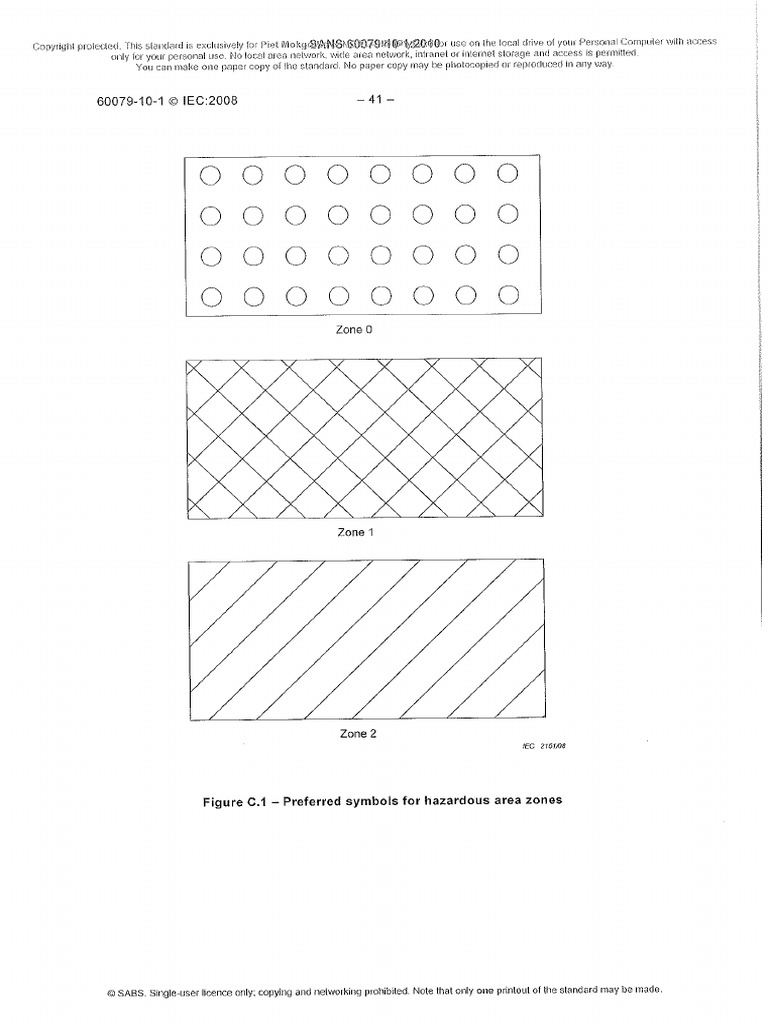 Hazardous Area Examples | PDF