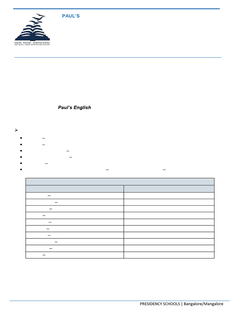 Circular No. 88grade 10 First Preparatory Timetable and Portions 2024 | PDF | Triangle | Circle