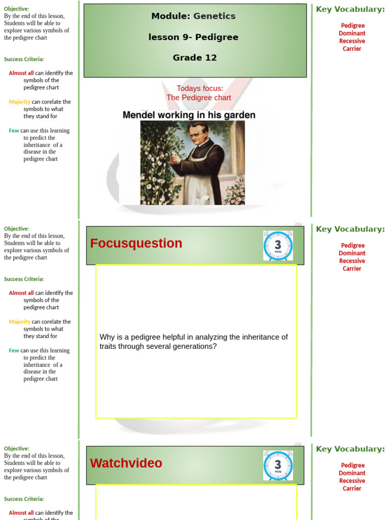 Pedigree Analysis of Genetic Disorders | PDF | Dominance (Genetics ...