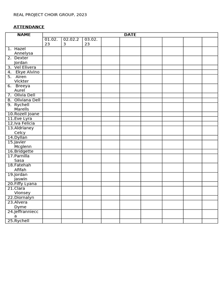 Real Project Choir Group | PDF | Art | Science & Mathematics