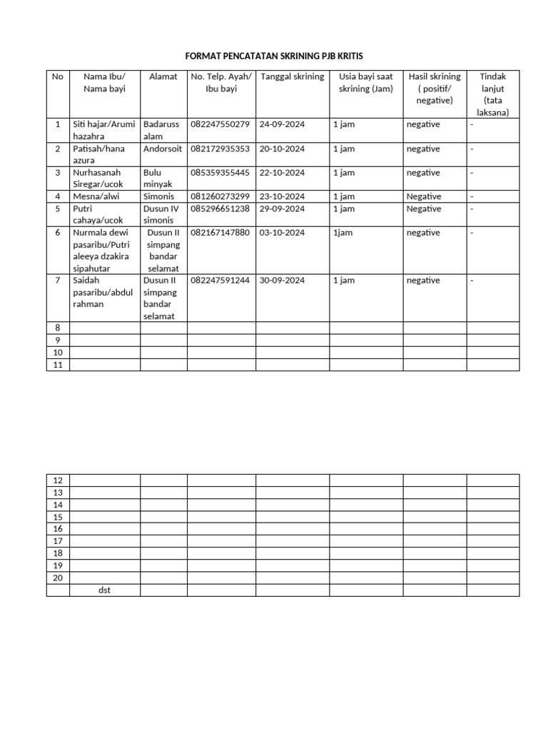 Format Pencatatan Skrining PJB Kritis Di Puskesmas | PDF