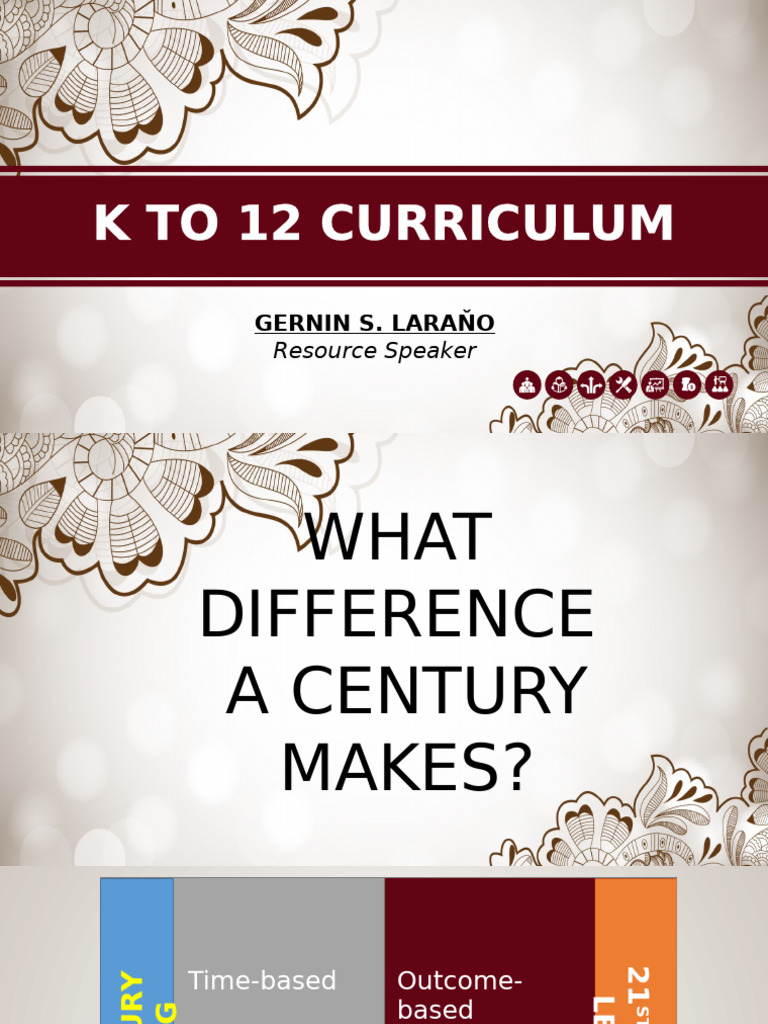 K to 12 Curriculum: 20th vs 21st Century | PDF | Curriculum | Learning