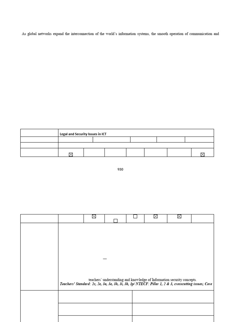Legal And Security Issues In Ict Course Manual Pdf Information