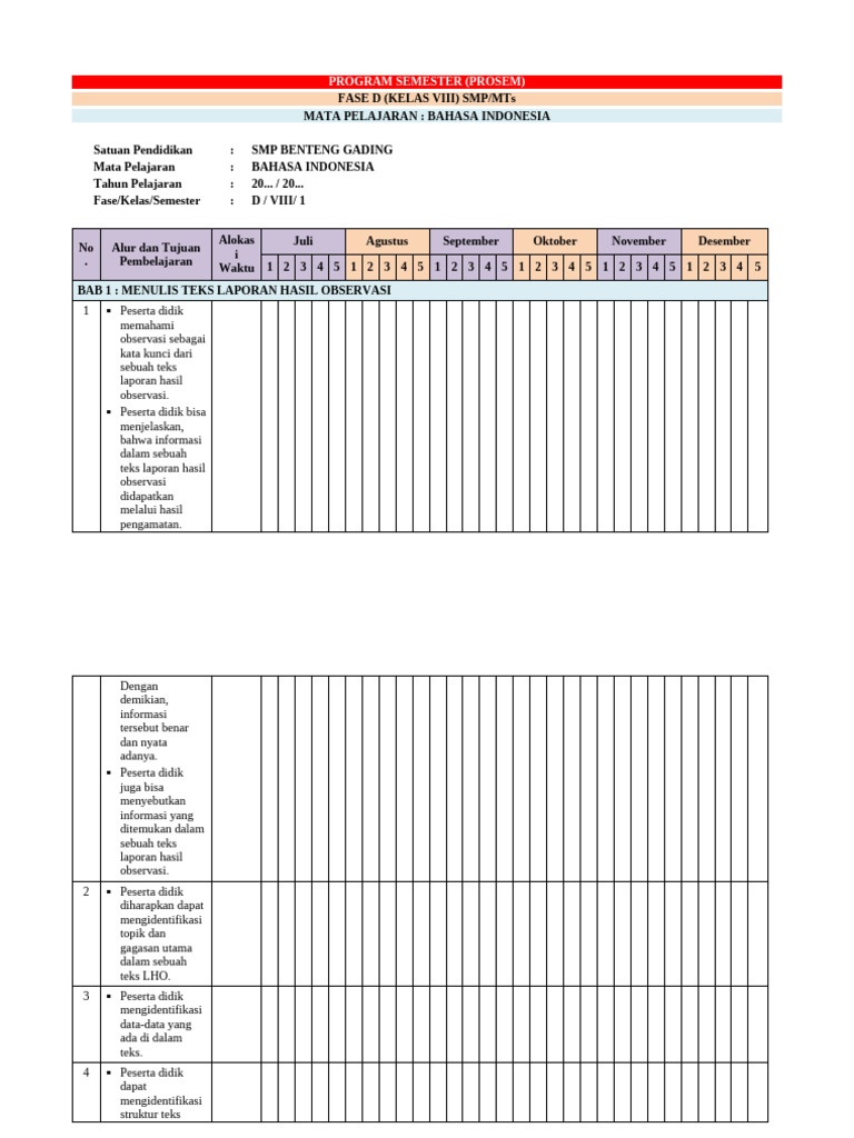 Prosem Fase D Kelas VIII - Bahasa Indonesia | PDF | Kajian Bahasa Asing