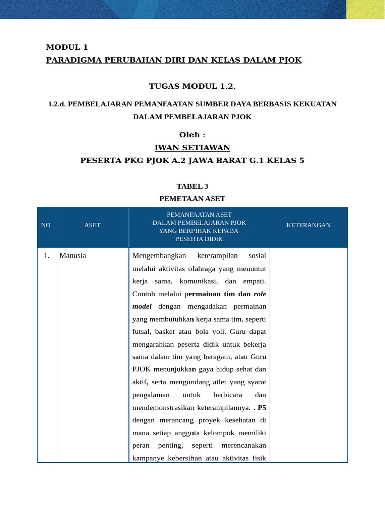 1.2.d. Tabel 3 - Pemetaan Aset | PDF