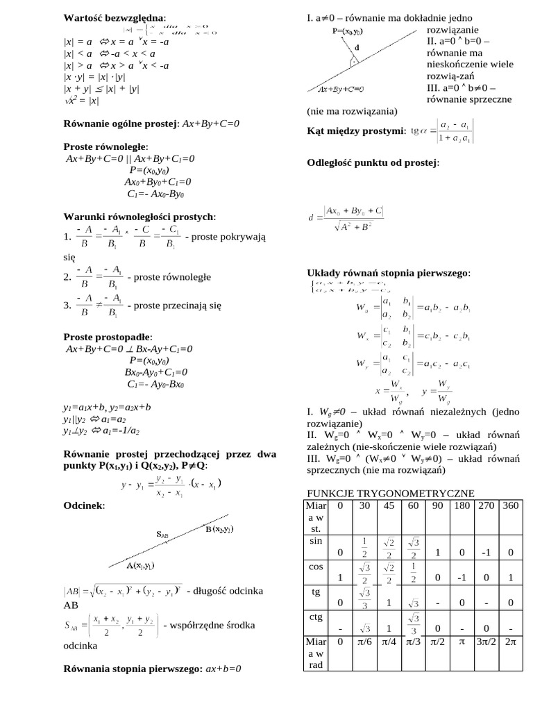 Matematyka - Szkoła Średnia - Wzory | PDF