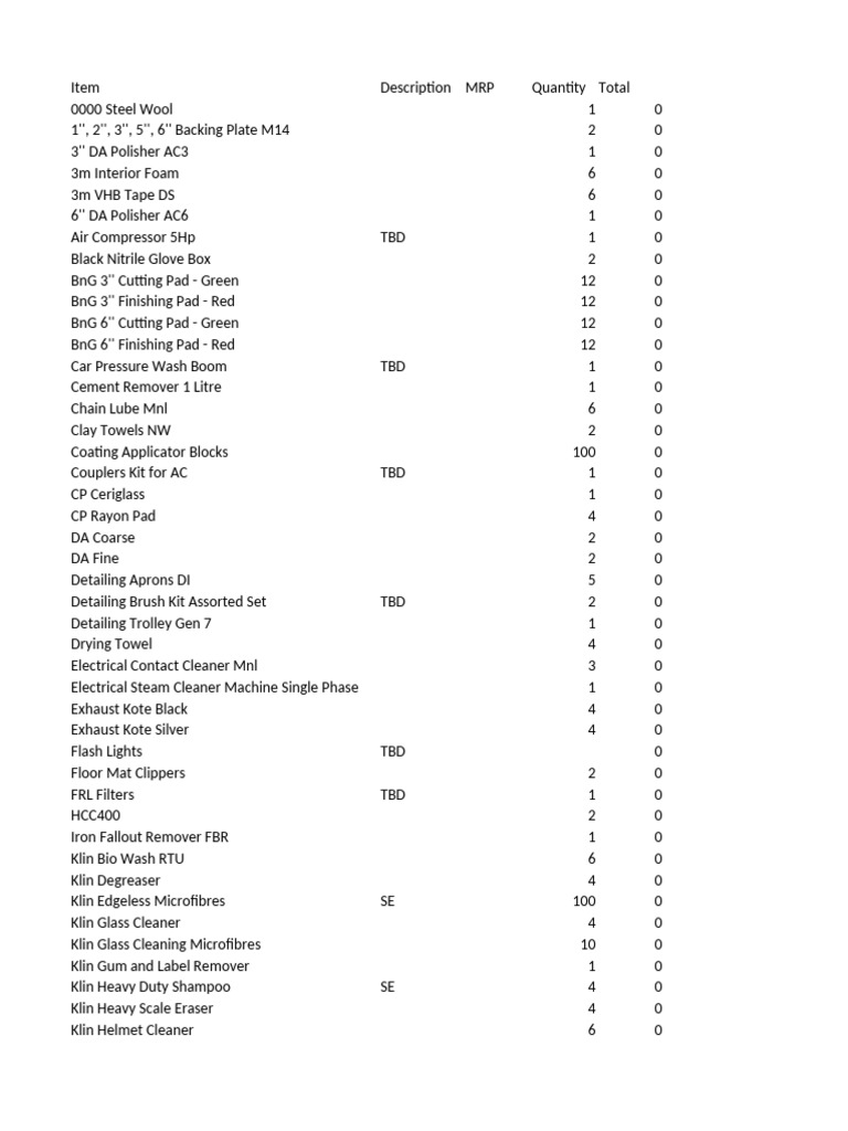Kovalent Graphene Matrix Inventory | PDF | Materials