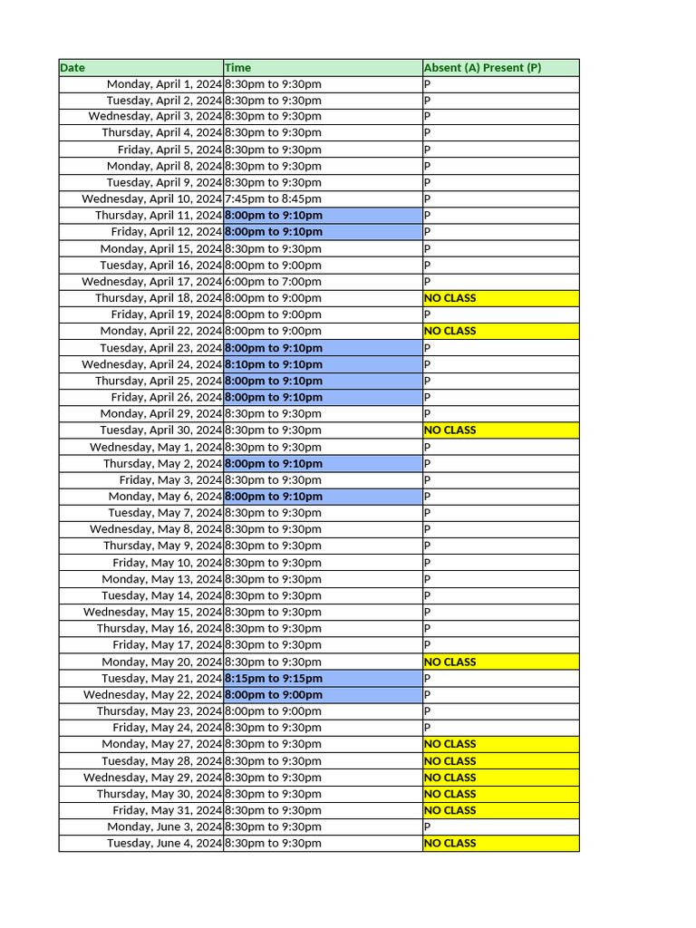English Class Attendance and Activities | PDF | Linguistics | Grammar