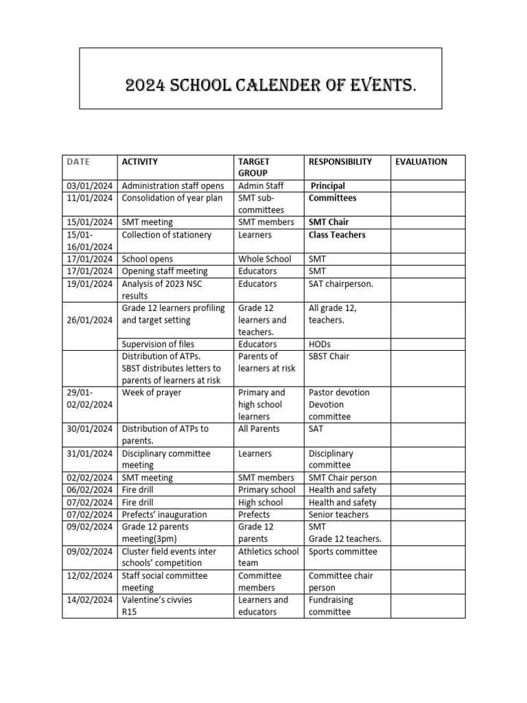 DOC-20240206-WA0004. | PDF | Evaluation Methods