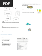 Ss - Grade 8 - Geography Project - Term 3 | PDF