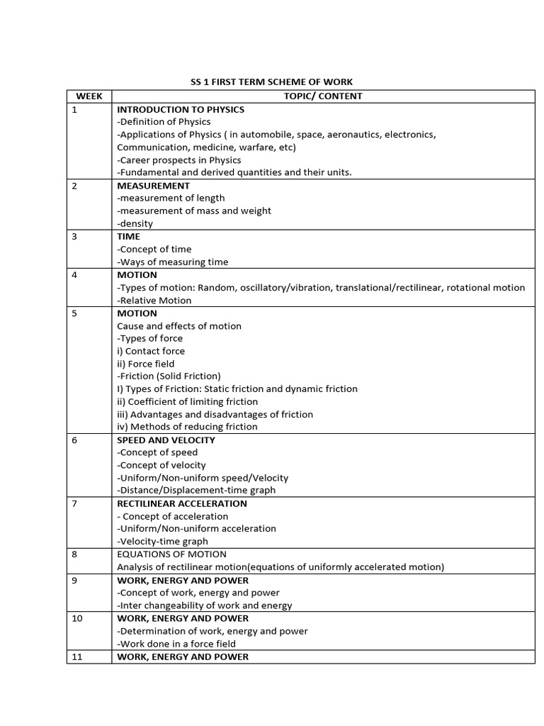 Ss1 Physics | PDF | Weight | Force