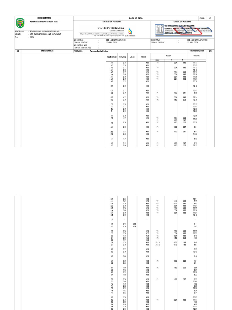 Pek. Dinding & Lantai | PDF