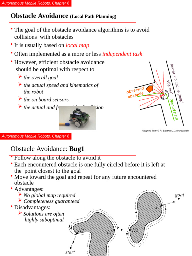 BAYES For OBSTACLE AVOIDANCE-Obstacle-Avoidance-exercise and Problem ...