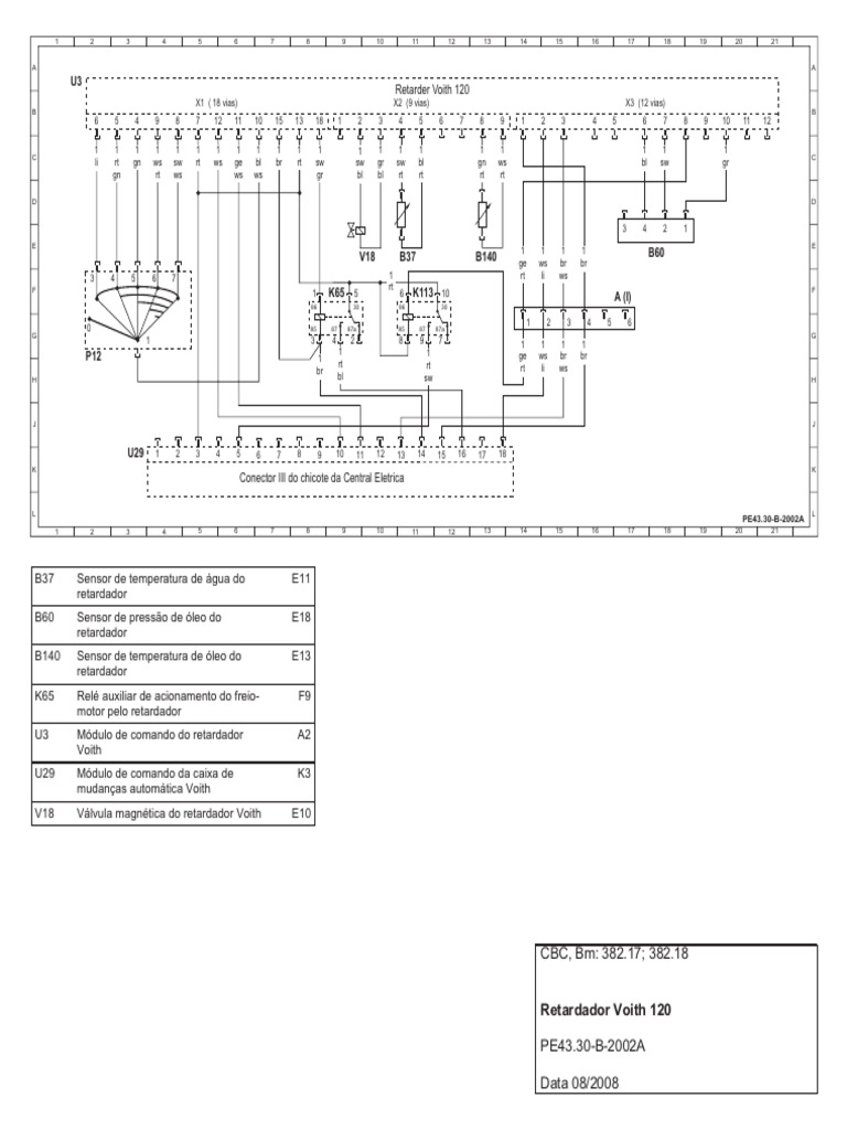 Retardador Voith 120 | PDF
