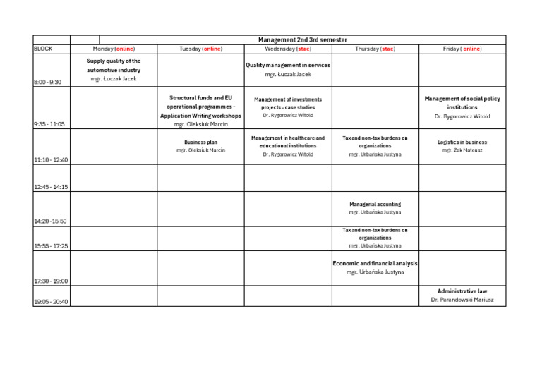 Management Time Table 3rd Sem | PDF | Business | Economies
