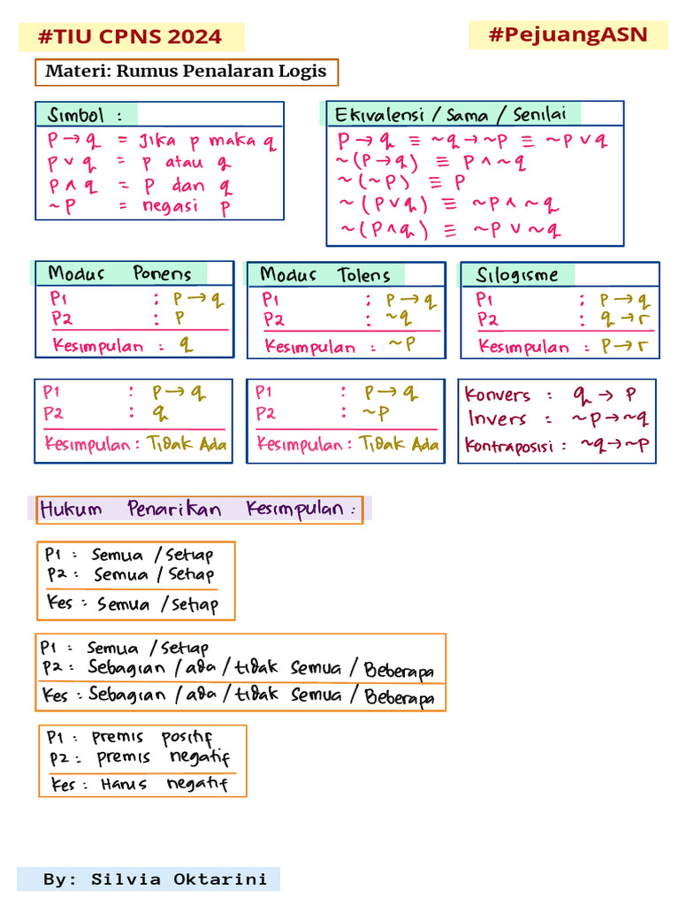 Rumus Penalaran Logis Pdf