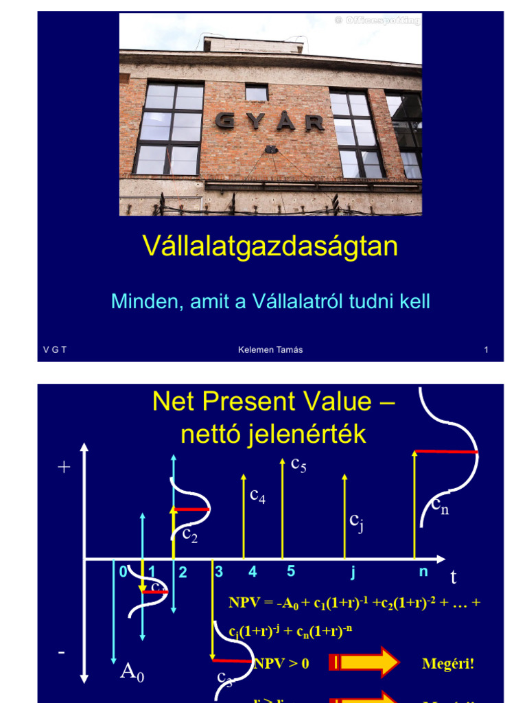 VGT 2024 5 Hét | PDF
