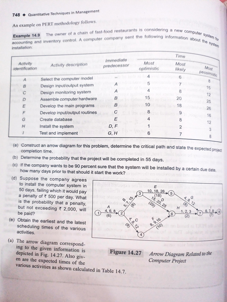 Network Analysis Questions | PDF