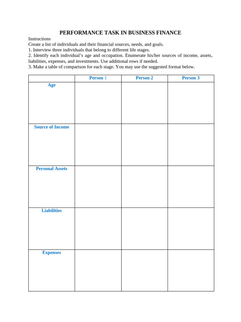 Business Finance Performance Task Guide | PDF | Career & Growth ...