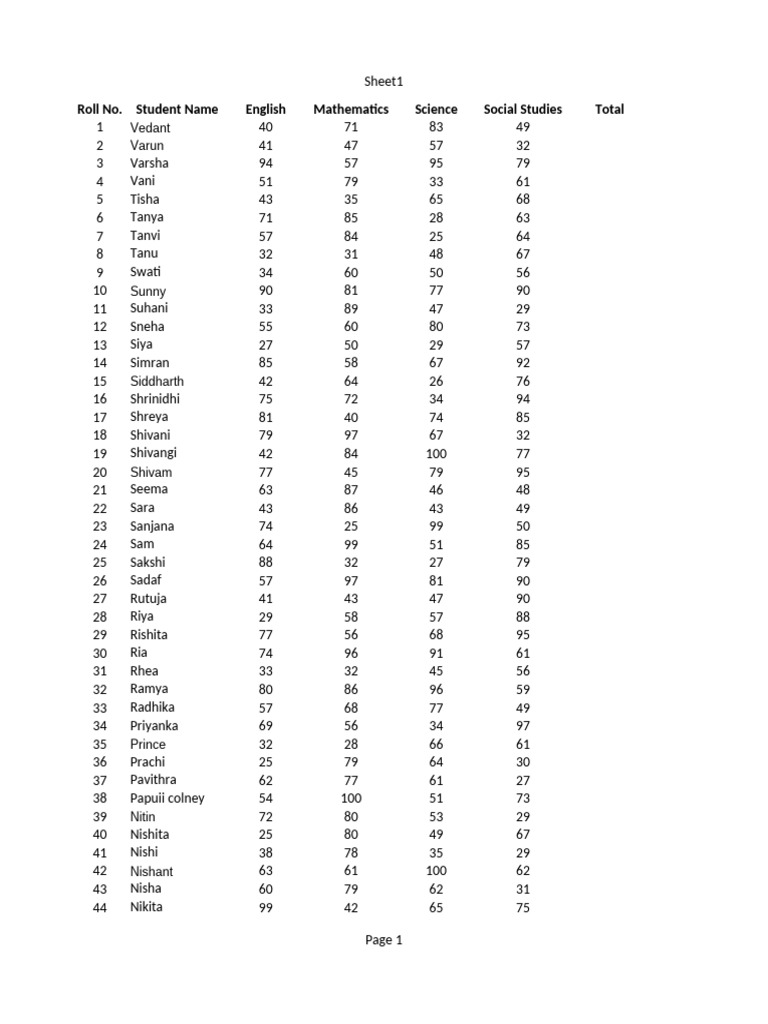 Self+Learning+Module Task T4 SA Q1 Cell+Referencing Ch2 CS VII CB | PDF