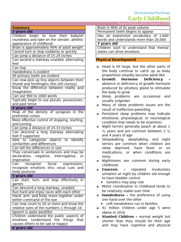 Early Childhood Development Insights | PDF | Child Abuse | Memory