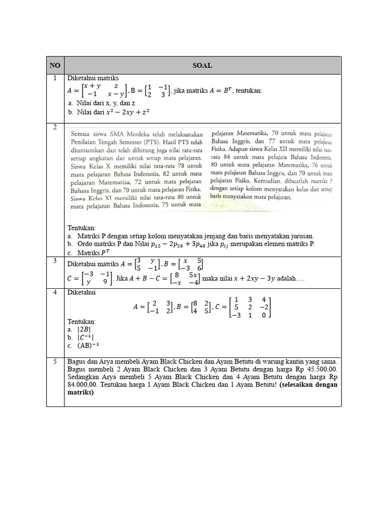 Soal Kisi-Kisi Uh 2 | PDF | Metode & Bahan Ajar
