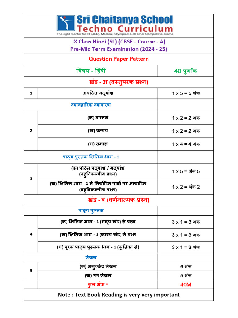 IX Class Hindi (SL) (CBSE - Course - A) Pre-Mid Term QP Pattern (2024-25) | PDF